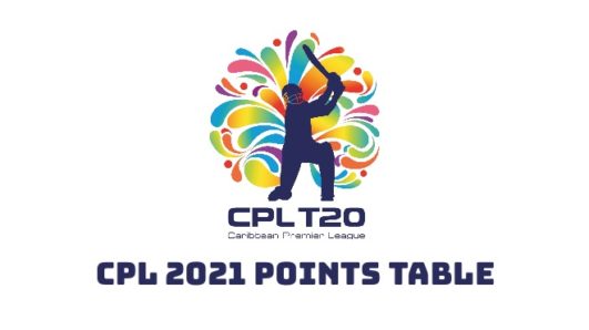 CPL 2021 Points Table: Caribbean Premier League 2021 Team Standings ...