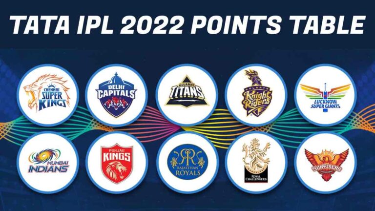 IPL 2022 Schedule: Date, Time, Fixtures, Teams, Match Timings, Venue ...