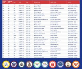 IPL 2022 Schedule PDF and Image Download: Download IPL 2022 Full ...