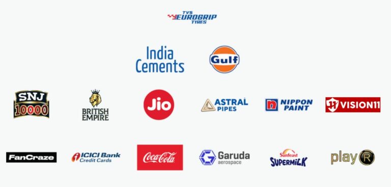 IPL 2023 Sponsors List: IPL 2023 Team Title and Official Sponsors | The ...