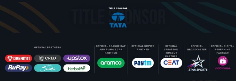 IPL 2023 Sponsors List: IPL 2023 Team Title and Official Sponsors | The ...