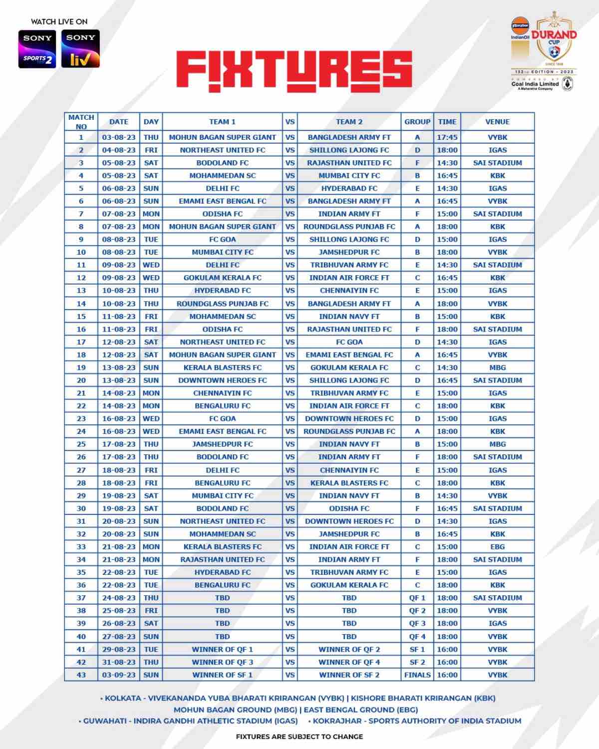 Durand Cup 2023: Durand Cup 2023 Schedule, Groups, Fixtures, Venues and ...