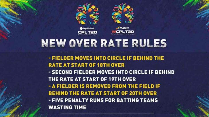 New Over Rate Rules at CPL and WCPL; penalties for slow over-rates ...