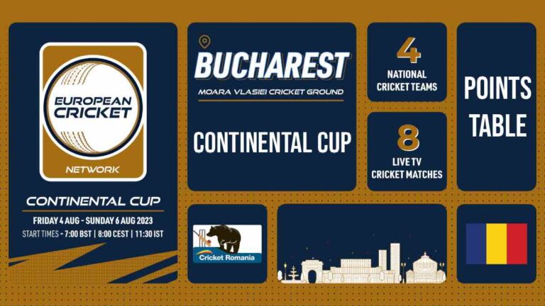 Women’s Continental Cup T20 2023 Points Table: ECN Continental Cup ...